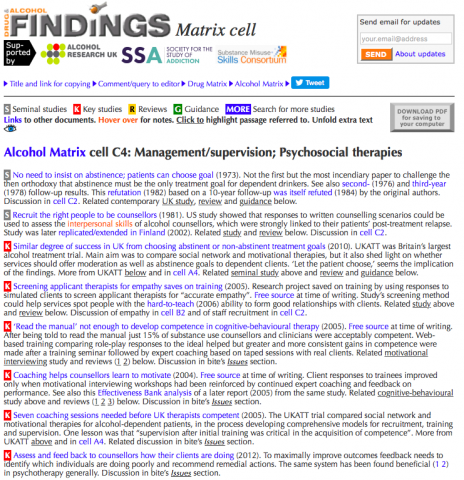 Effectiveness Bank Matrix Bite: Managing the Talking Route to Recovery ...